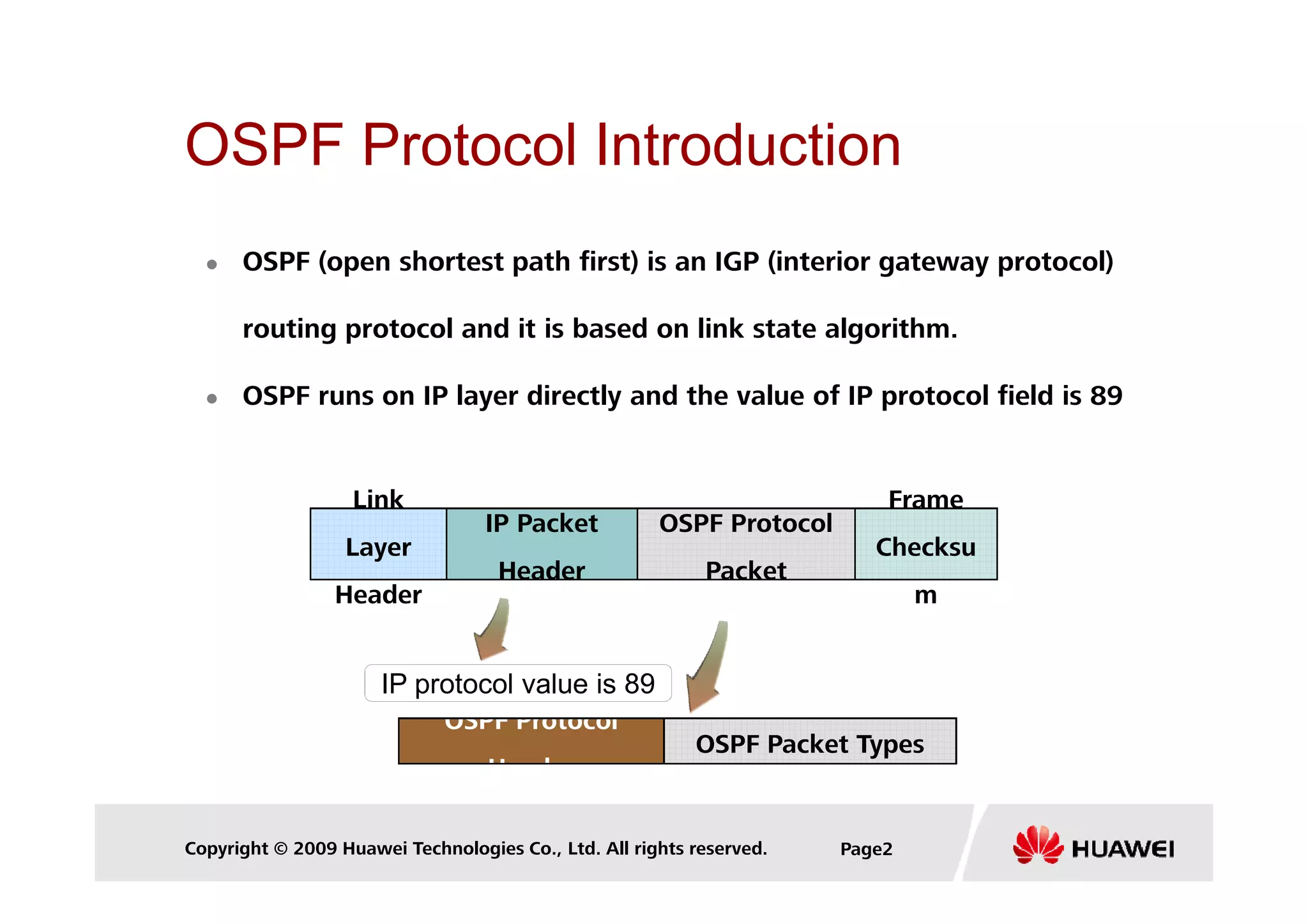 ospf initial configuration | PPT