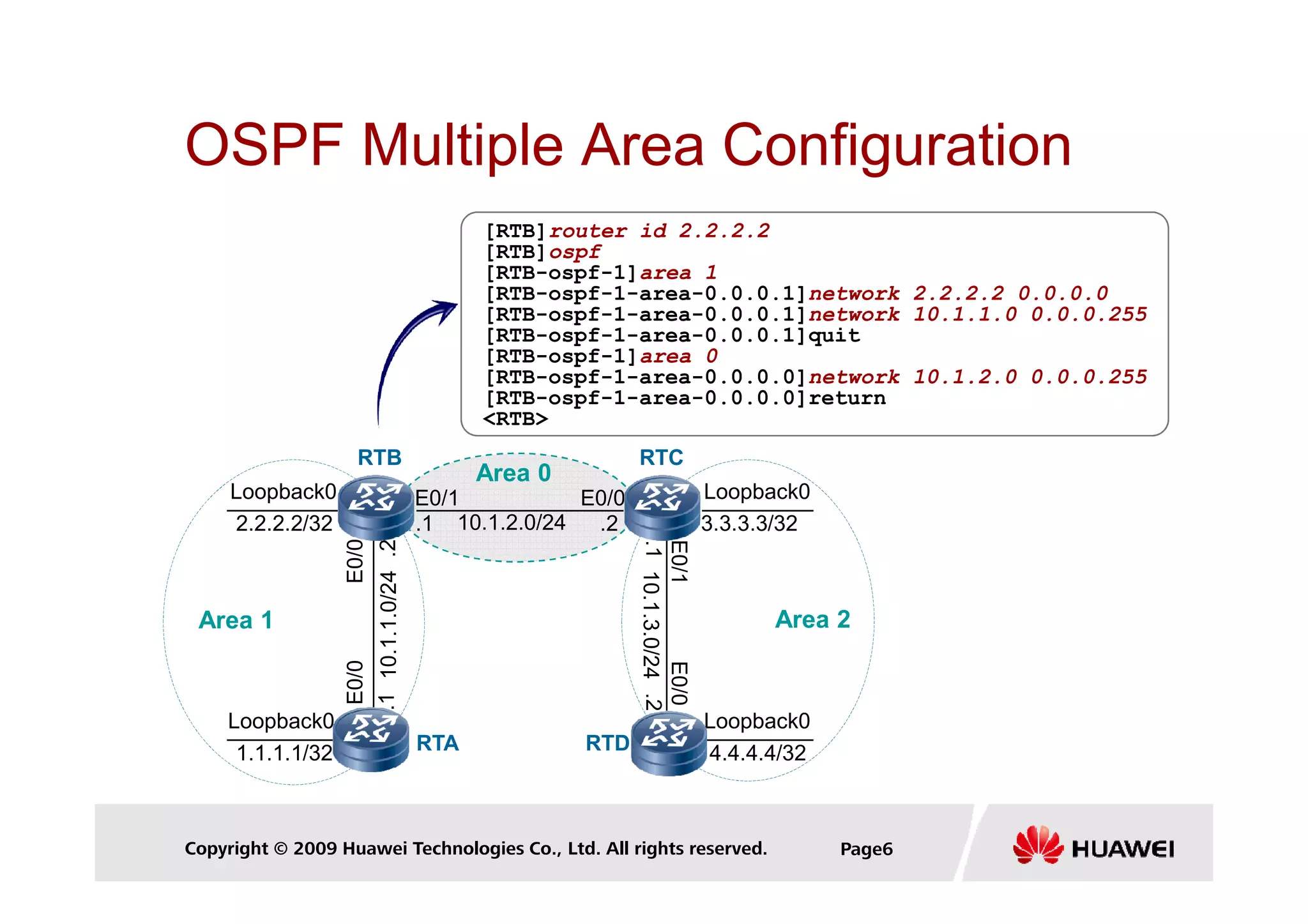 ospf initial configuration | PPT