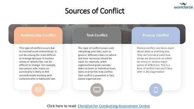 Cracking The Conflict Management Code | PPT