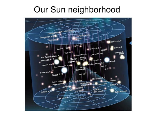 Our postal address | PPTX