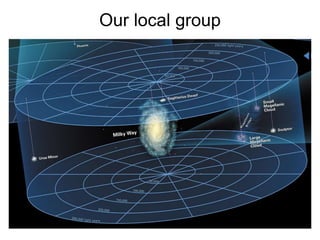 Our postal address | PPT