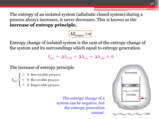 1 overview THERMODYNAMICS | PPTX