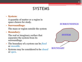1 overview THERMODYNAMICS | PPTX
