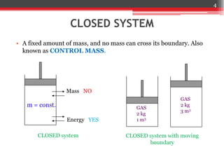 1 overview THERMODYNAMICS | PPTX