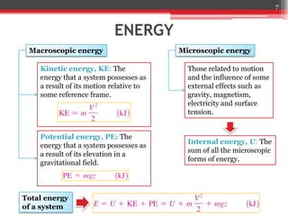 1 overview THERMODYNAMICS | PPTX