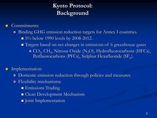 Overview of COP.ppt