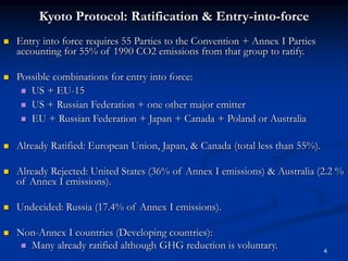 Overview of COP.ppt
