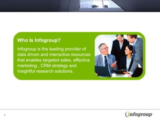 Infogroup Interactive | PPT