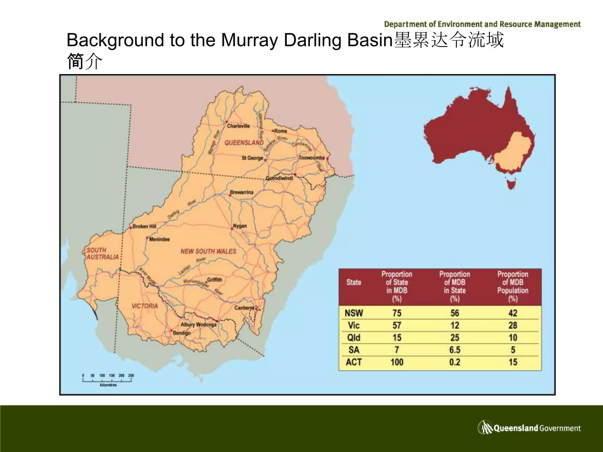 1 overview of a water management plan for the murray darling basin ...