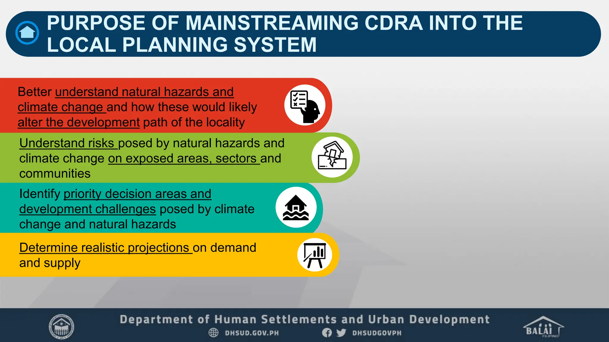 Overview of Climate and Disaster Risk Assessment and its Mainstreaming ...