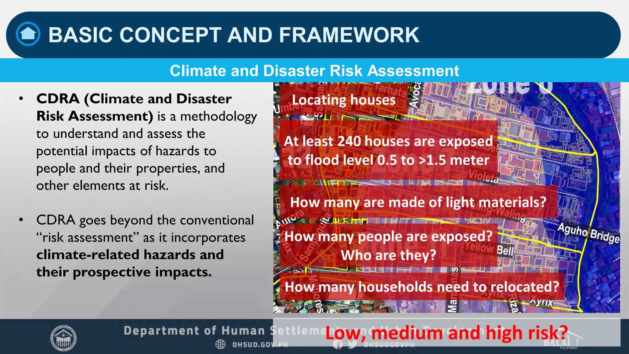 Overview of Climate and Disaster Risk Assessment and its Mainstreaming ...