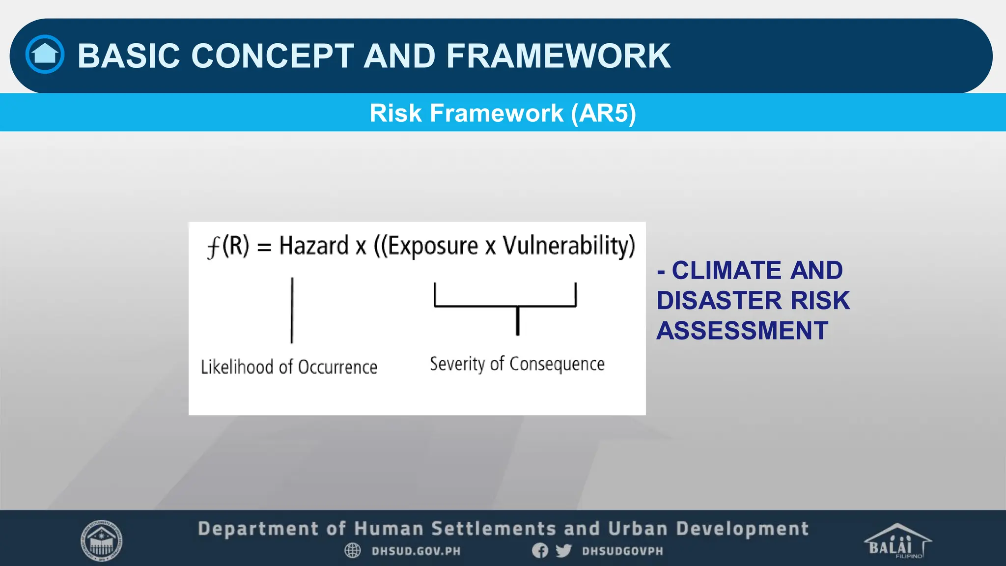Overview of Climate and Disaster Risk Assessment and its Mainstreaming ...