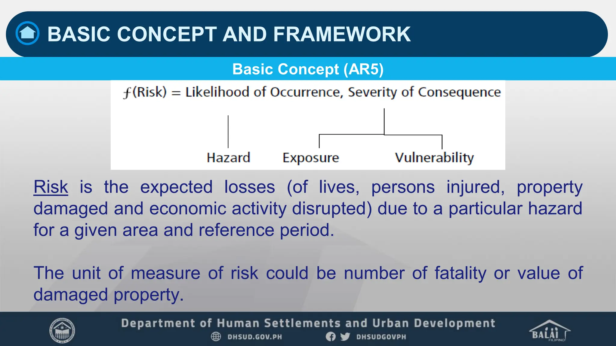 Overview of Climate and Disaster Risk Assessment and its Mainstreaming ...