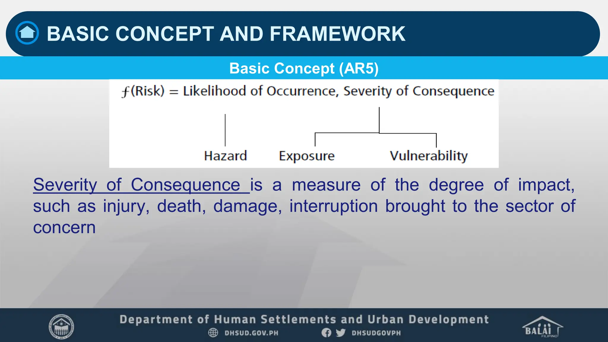 Overview of Climate and Disaster Risk Assessment and its Mainstreaming ...