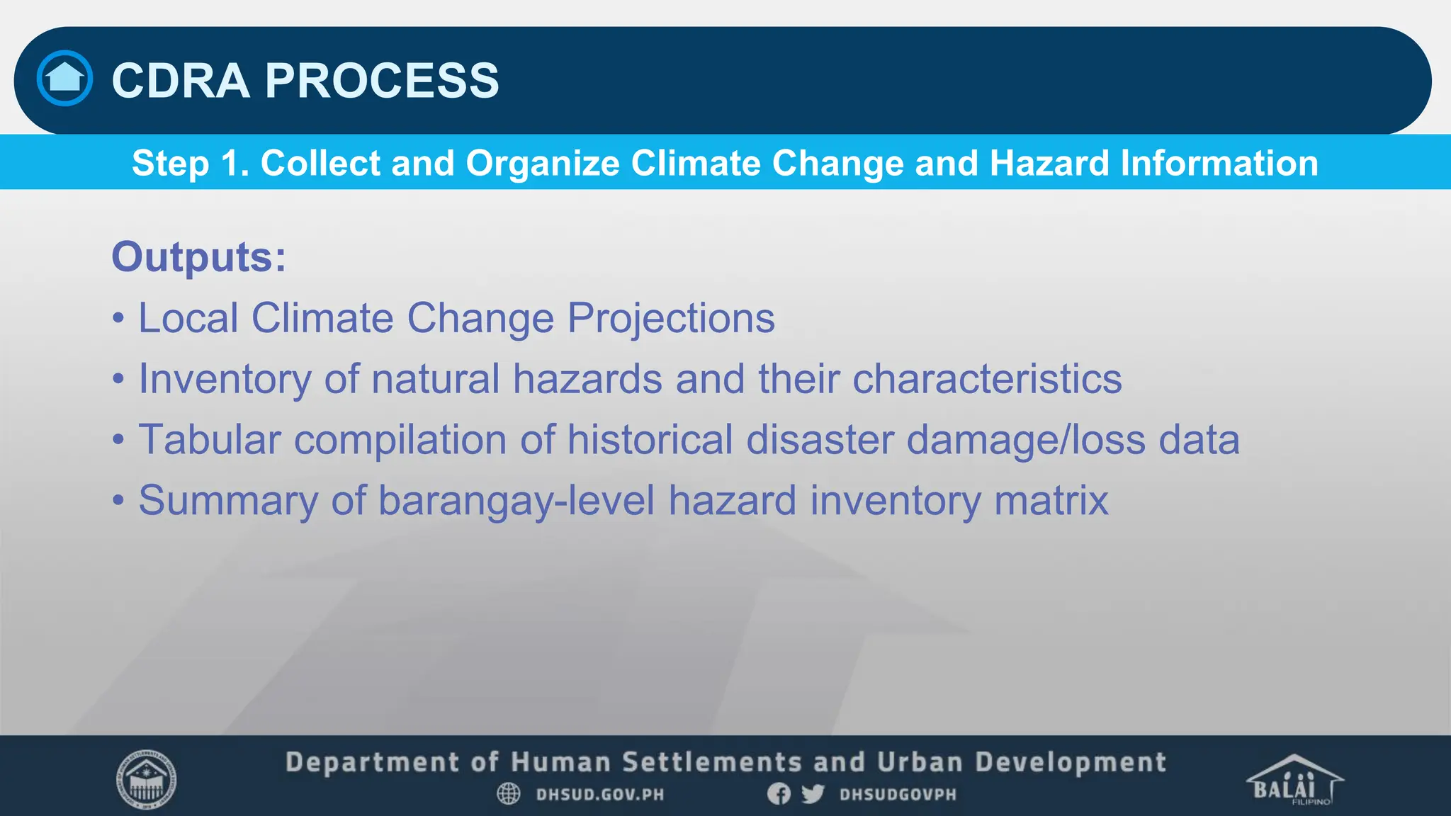 Overview of Climate and Disaster Risk Assessment and its Mainstreaming ...