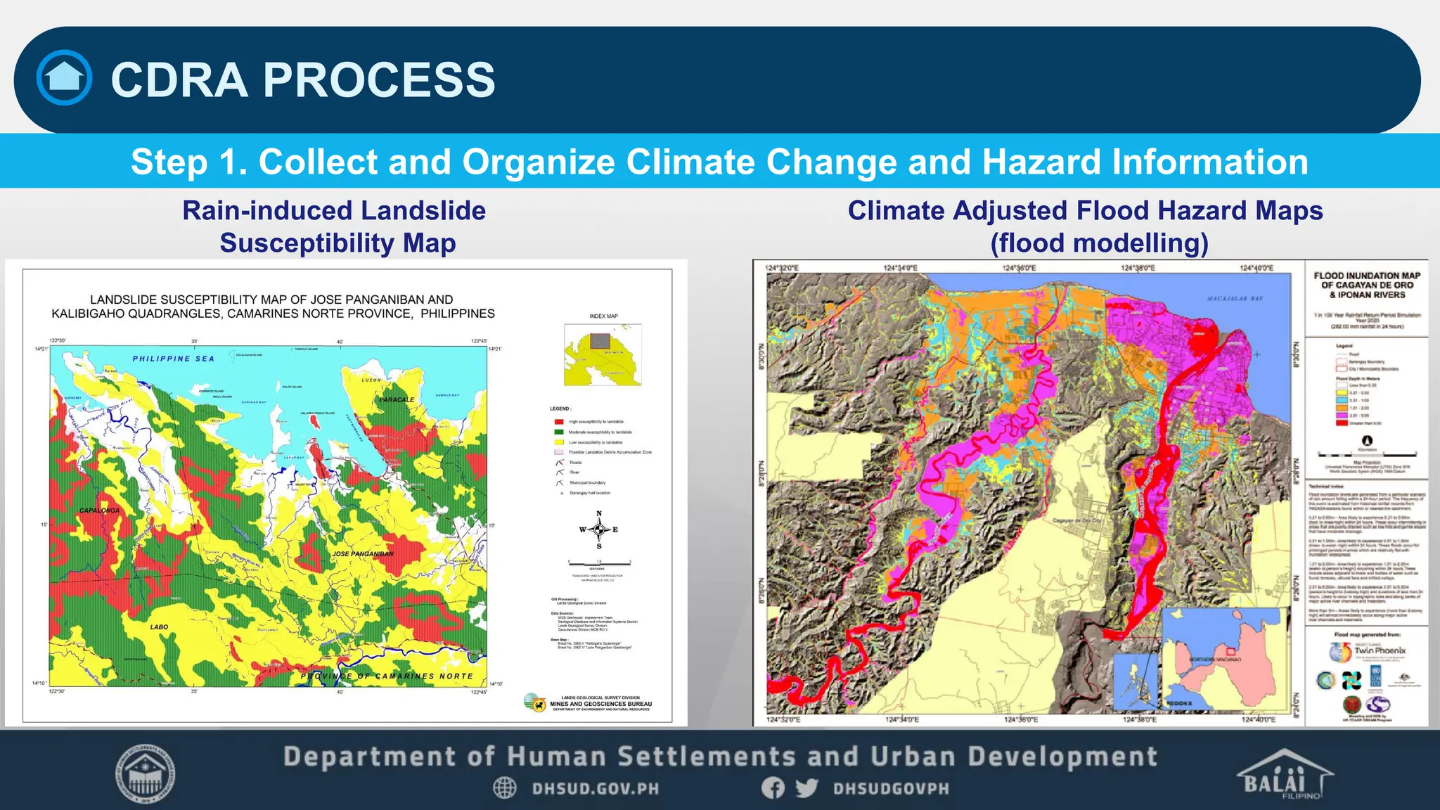 Overview of Climate and Disaster Risk Assessment and its Mainstreaming ...