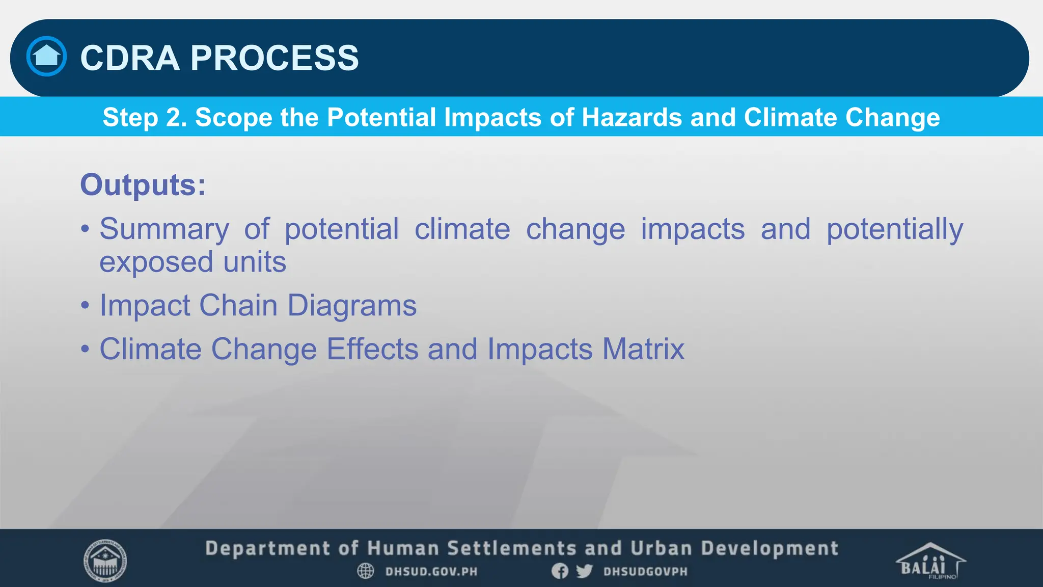 Overview of Climate and Disaster Risk Assessment and its Mainstreaming ...