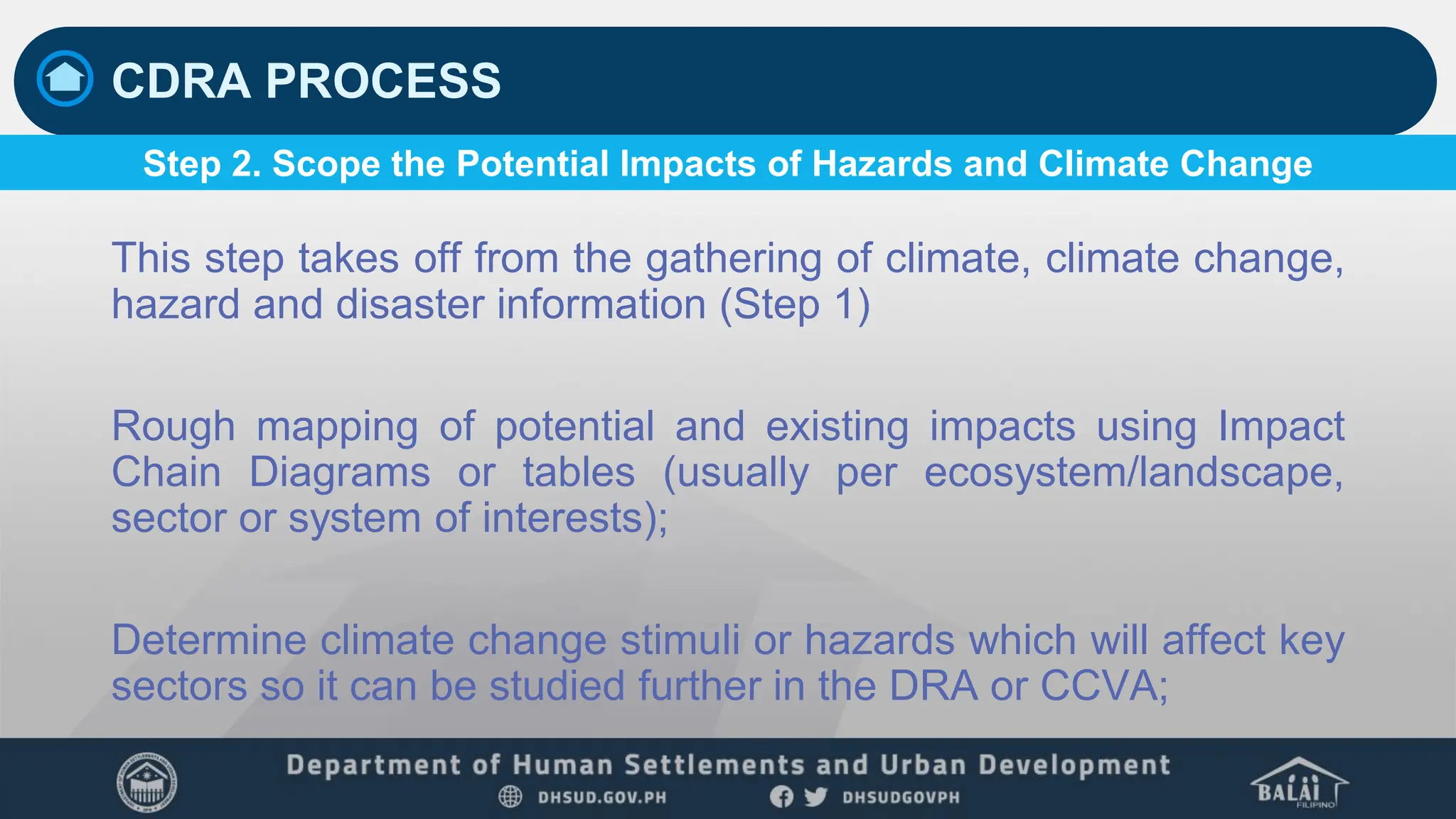 Overview of Climate and Disaster Risk Assessment and its Mainstreaming ...