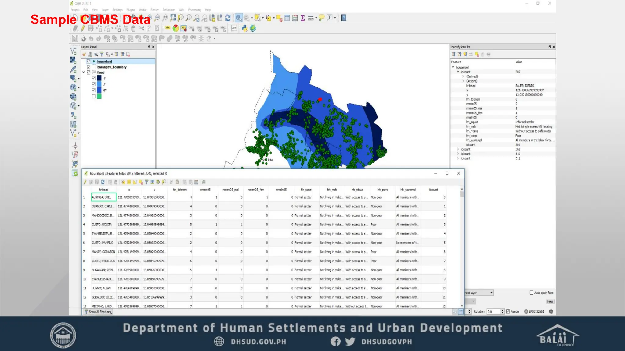 Overview of Climate and Disaster Risk Assessment and its Mainstreaming ...