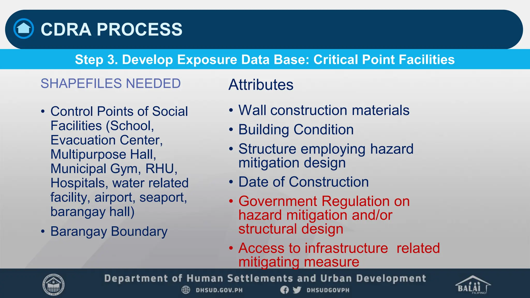 Overview of Climate and Disaster Risk Assessment and its Mainstreaming ...