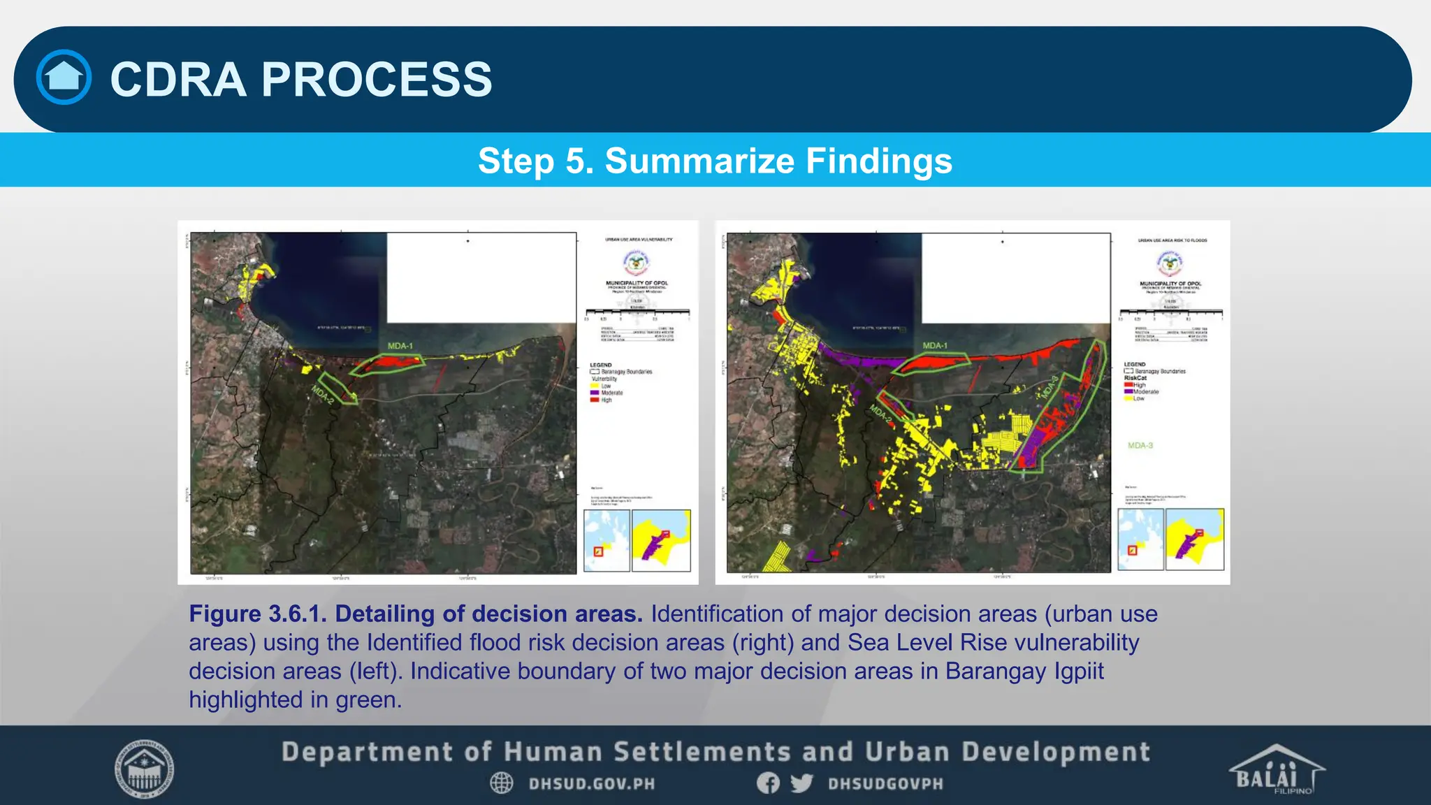 Overview of Climate and Disaster Risk Assessment and its Mainstreaming ...