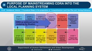 Overview of Climate and Disaster Risk Assessment and its Mainstreaming ...