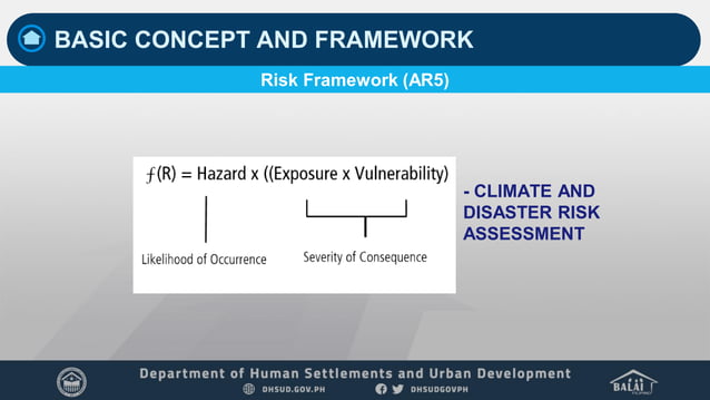 Overview of Climate and Disaster Risk Assessment and its Mainstreaming ...