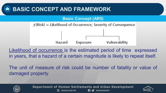 Overview of Climate and Disaster Risk Assessment and its Mainstreaming ...
