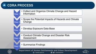 Overview of Climate and Disaster Risk Assessment and its Mainstreaming ...