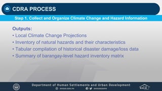 Overview of Climate and Disaster Risk Assessment and its Mainstreaming ...