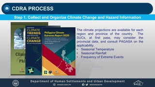 Overview of Climate and Disaster Risk Assessment and its Mainstreaming ...
