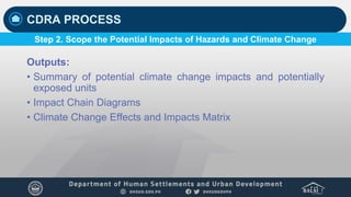Overview of Climate and Disaster Risk Assessment and its Mainstreaming ...