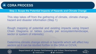Overview of Climate and Disaster Risk Assessment and its Mainstreaming ...