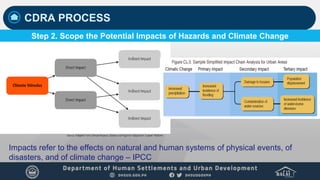 Overview of Climate and Disaster Risk Assessment and its Mainstreaming ...