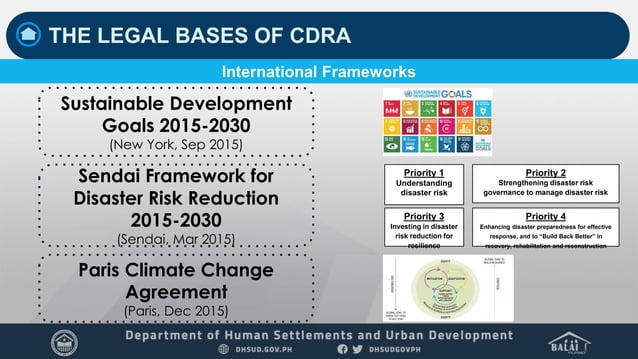 Overview of Climate and Disaster Risk Assessment and its Mainstreaming ...