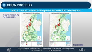 Overview of Climate and Disaster Risk Assessment and its Mainstreaming ...