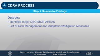 Overview of Climate and Disaster Risk Assessment and its Mainstreaming ...