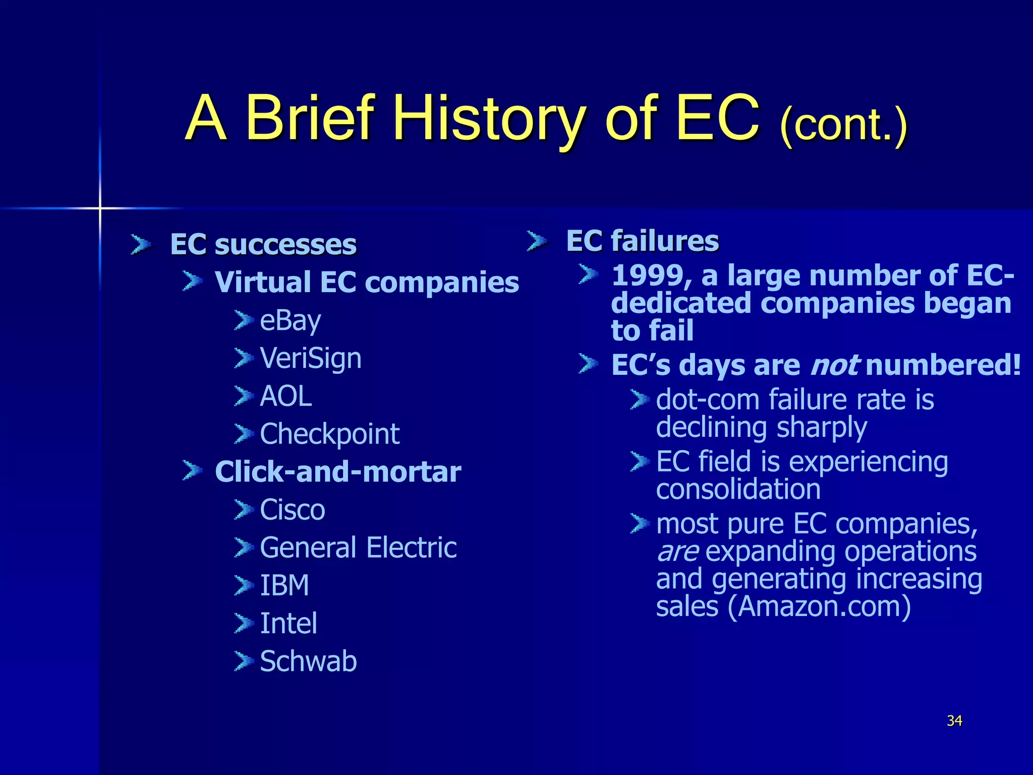 1 overview of electronic commerce | PPT