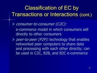 1 overview of electronic commerce | PPT