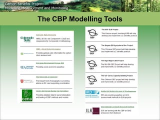 1 overview of the cbp tools and data requirements | PDF