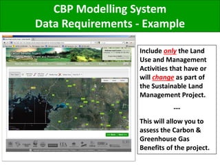 1 overview of the cbp tools and data requirements | PDF