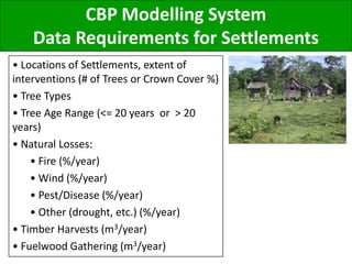 1 overview of the cbp tools and data requirements | PDF