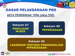 Overview PBS | PPT