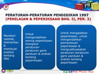 Overview PBS | PPT