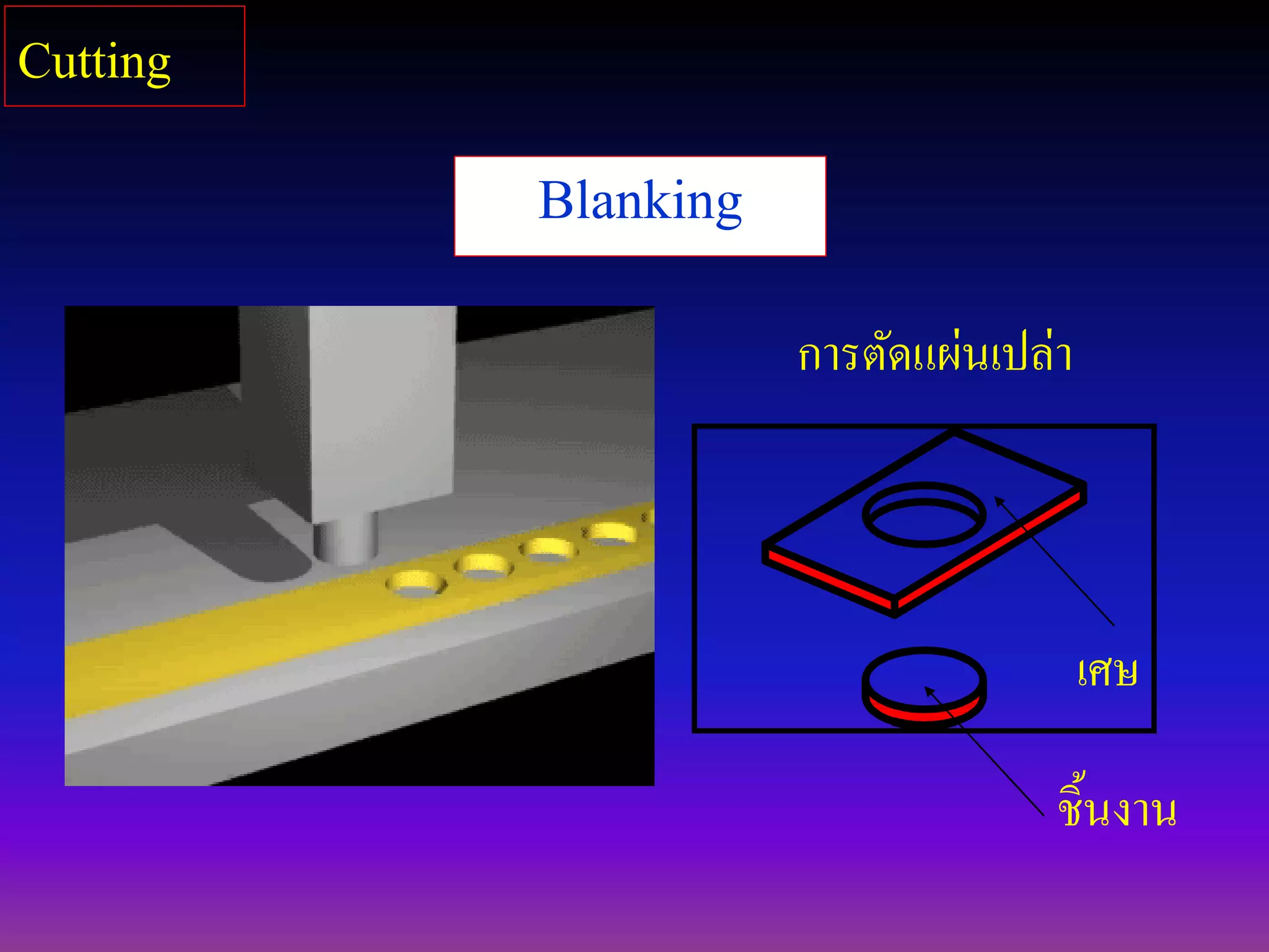 overview to stamping and punching | PDF