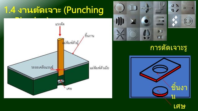 1_Overview_to_Stamping_and_Punching.pptx