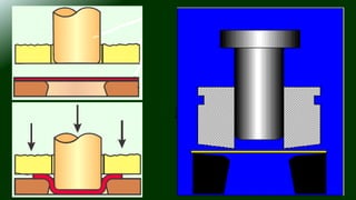 1_Overview_to_Stamping_and_Punching.pptx