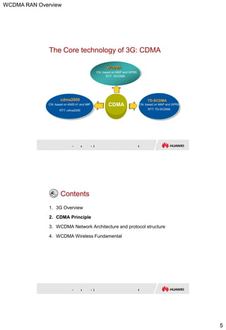 1 owa010010 wcdma ran overview issue 1.15
