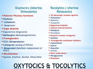 oxytocics & tocolytics | PPTX