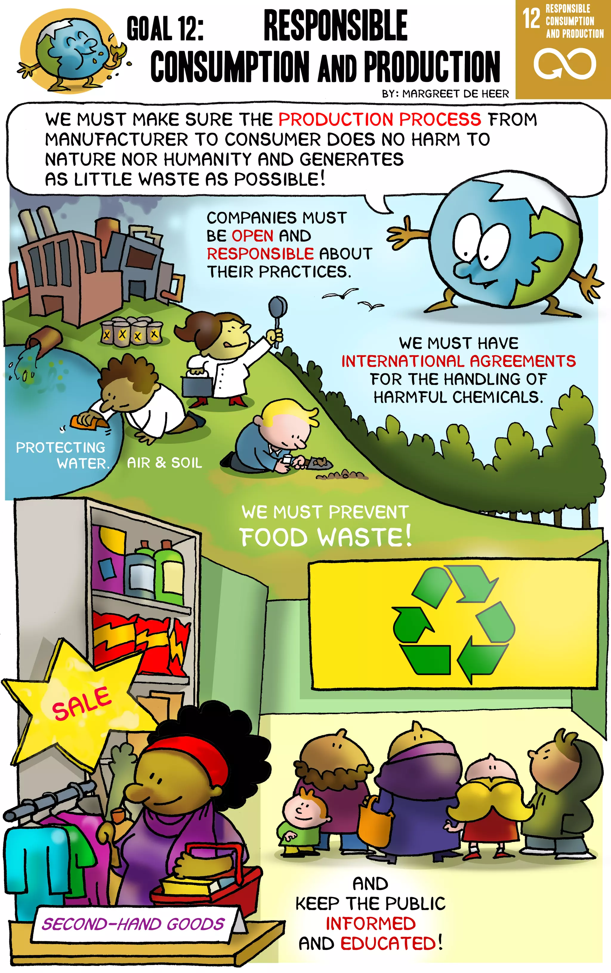 Global Goals Comic | PDF
